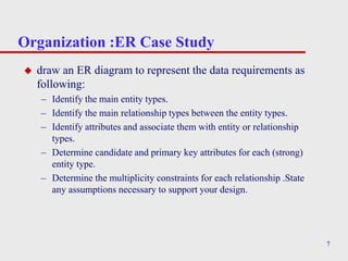 er_modeling_case_studies.ppt