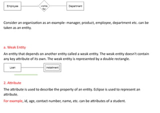 ER modelling used for extracting query from Data Base | PDF | Databases | Computer Software and ...