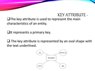 this is the the ppt of pptthis is the the ppt of pptthis is the the ppt ...