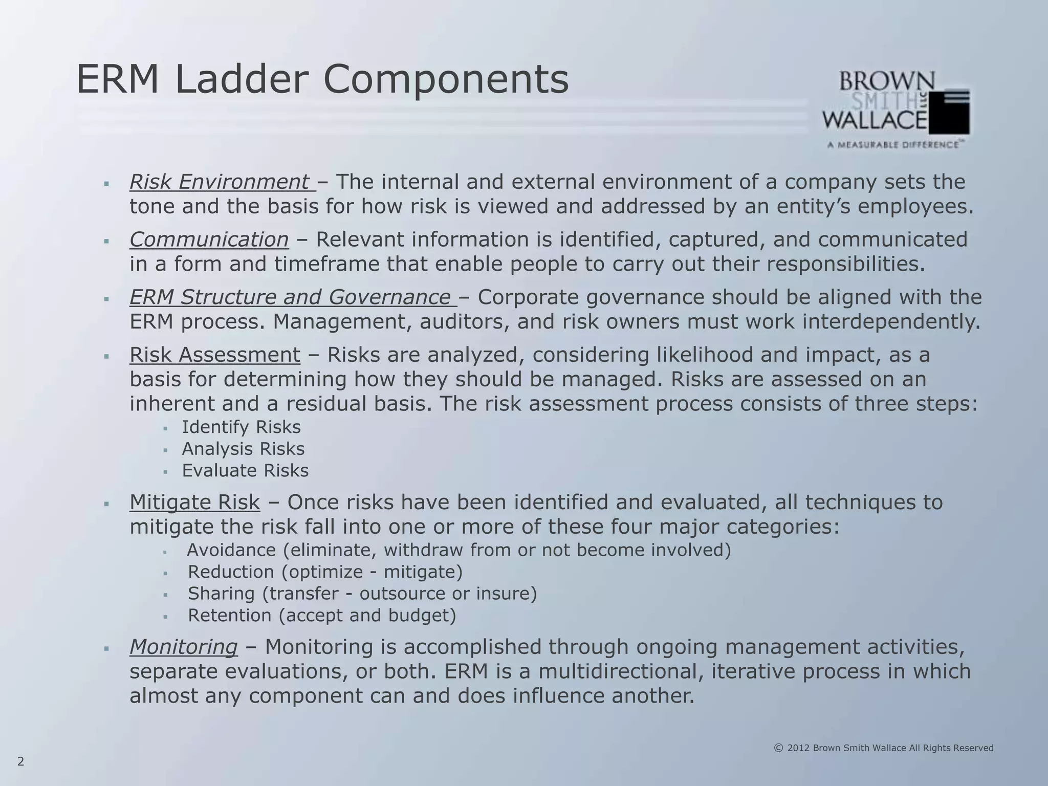 Erm Presentation Bsw Approach And Methodology Ppt