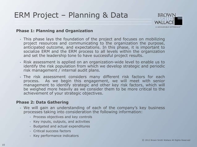 Erm Presentation Bsw Approach And Methodology Ppt