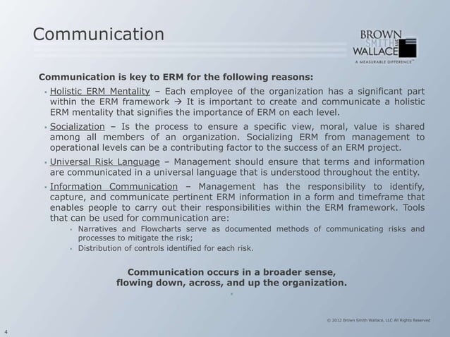 Erm Presentation Bsw Approach And Methodology Ppt