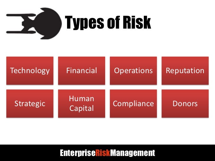 Ken Kurdziel: Enterprise Risk Management