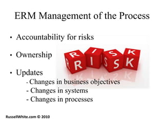 ERM Overview for Credit Unions | PPTX