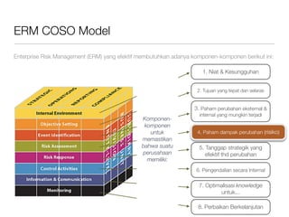 Enterprise Risk Management - Deddy Jacobus | KEY