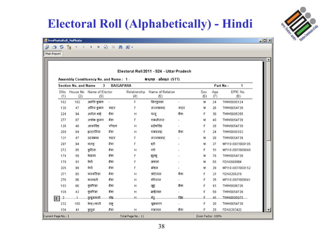 ERMS Computerization bbbbbbbbbbbbbbbbbbbb | PPT