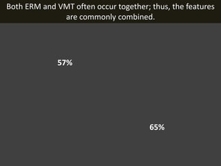 Epiretinal membrane and vitreomacula traction in updates by Panit ...