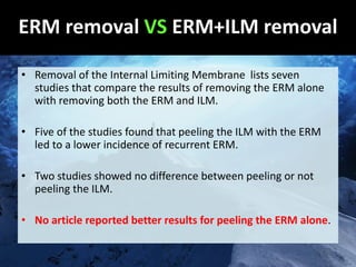 Epiretinal membrane and vitreomacula traction in updates by Panit ...