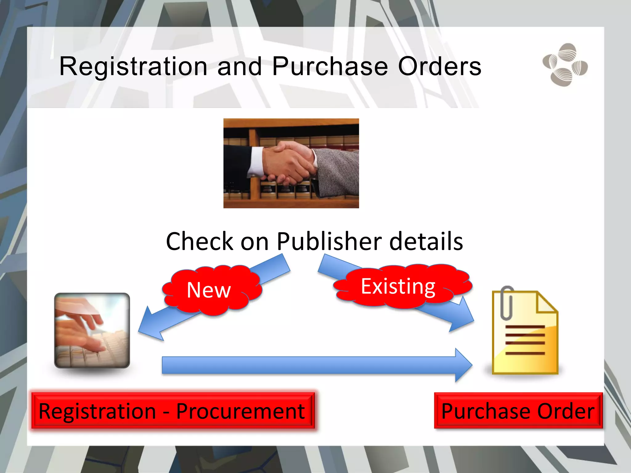 Electronic Resources Management workflow | PDF