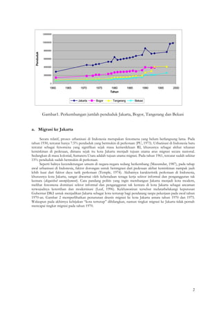 Ernan rustiadi suburbanisasi kota jakarta | PDF
