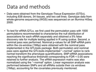 eRNA_QTL_website.pptx
