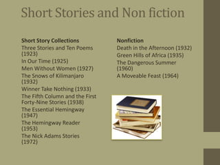 Ernest hemingway and his work | PPTX
