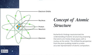 ernest rutherford the father of nuclear physics.pptx