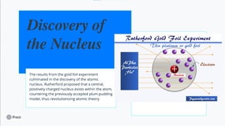ernest rutherford the father of nuclear physics.pptx