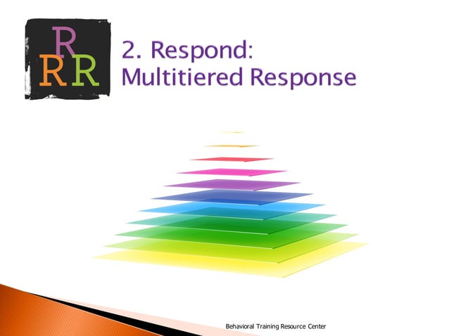 Recognize, Respond, Report: Preventing and Addressing Bullying of ...
