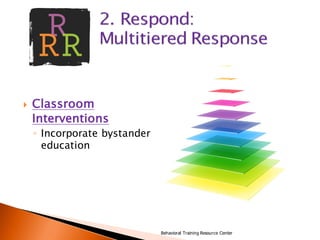 Recognize, Respond, Report: Preventing and Addressing Bullying of ...