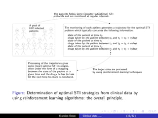 Clinical data based optimal STI strategies for HIV: a reinforcement ...