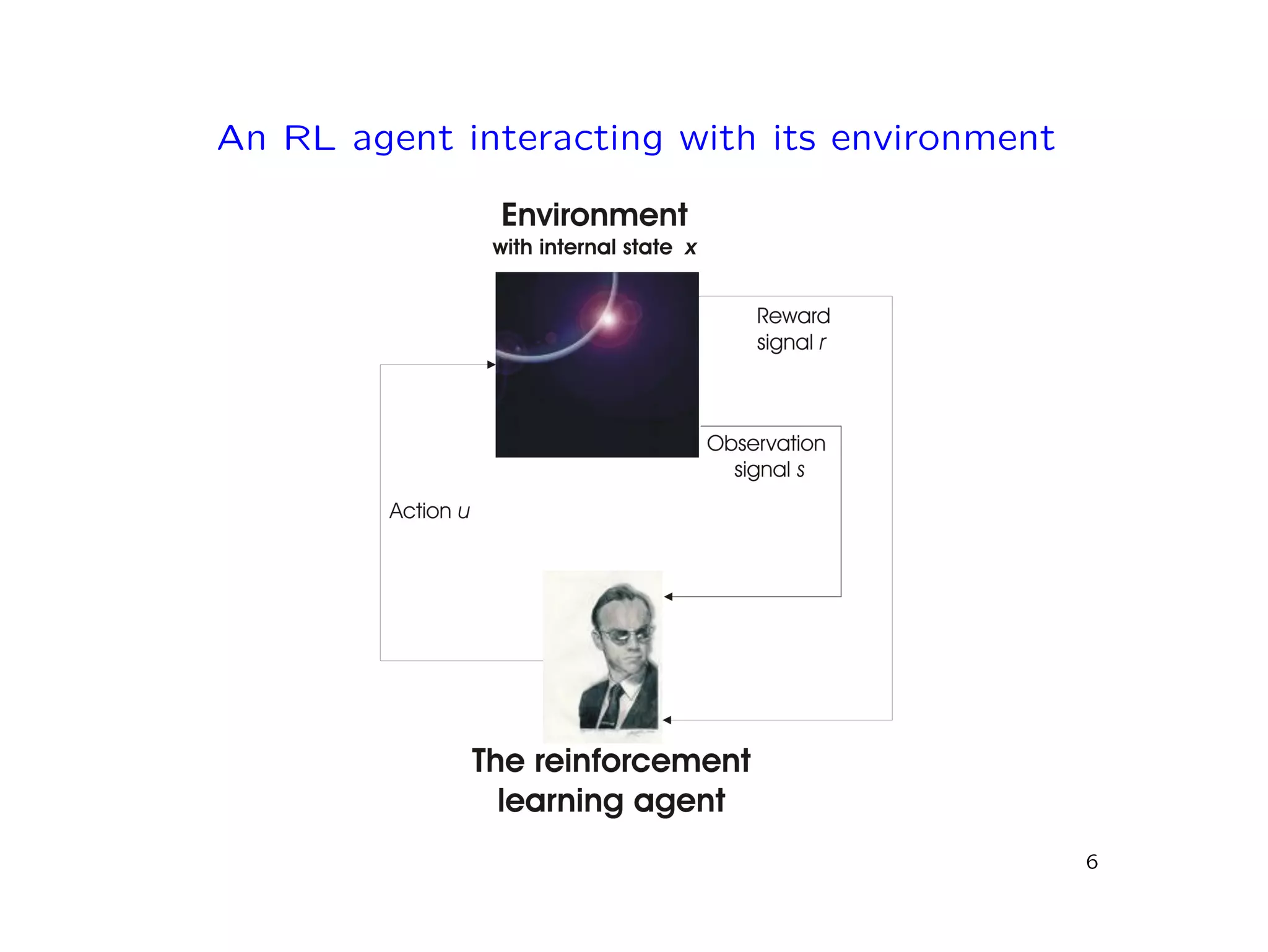Reinforcement Learning For Data Driven Optimisation Pdf Artificial