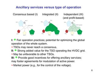 Multi-terminal HVDC systems and ancillary services | PDF