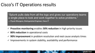 SplunkLive! Warsaw 2016 - Cisco | PPTX