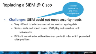 SplunkLive! Warsaw 2016 - Cisco | PPT