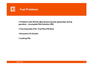 10 years of experience with Westinghouse fuel at NPP Temelin | PPT