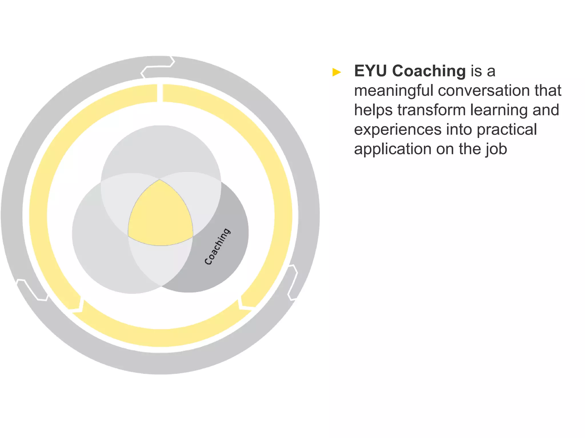 Ernst & Young | PPTX