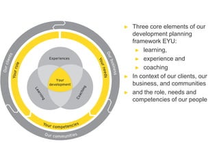 Ernst & Young | PPTX