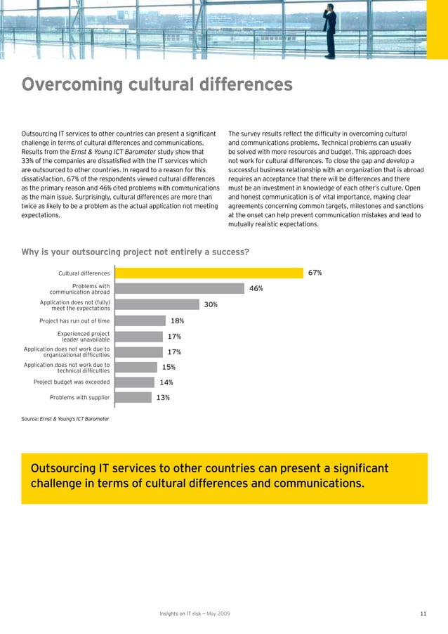 Increasing flexibility through IT outsourcing, por Ernst & Young | PDF