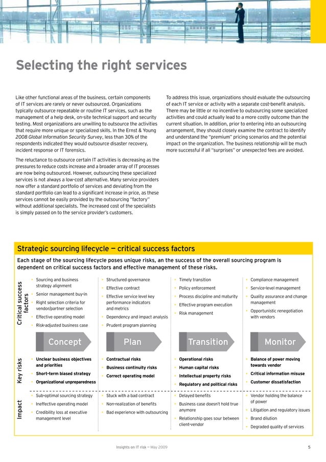 Increasing flexibility through IT outsourcing, por Ernst & Young | PDF