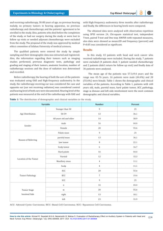 Crimson Publishers-Evaluation of Radiotherapy Effect on Auditory System ...
