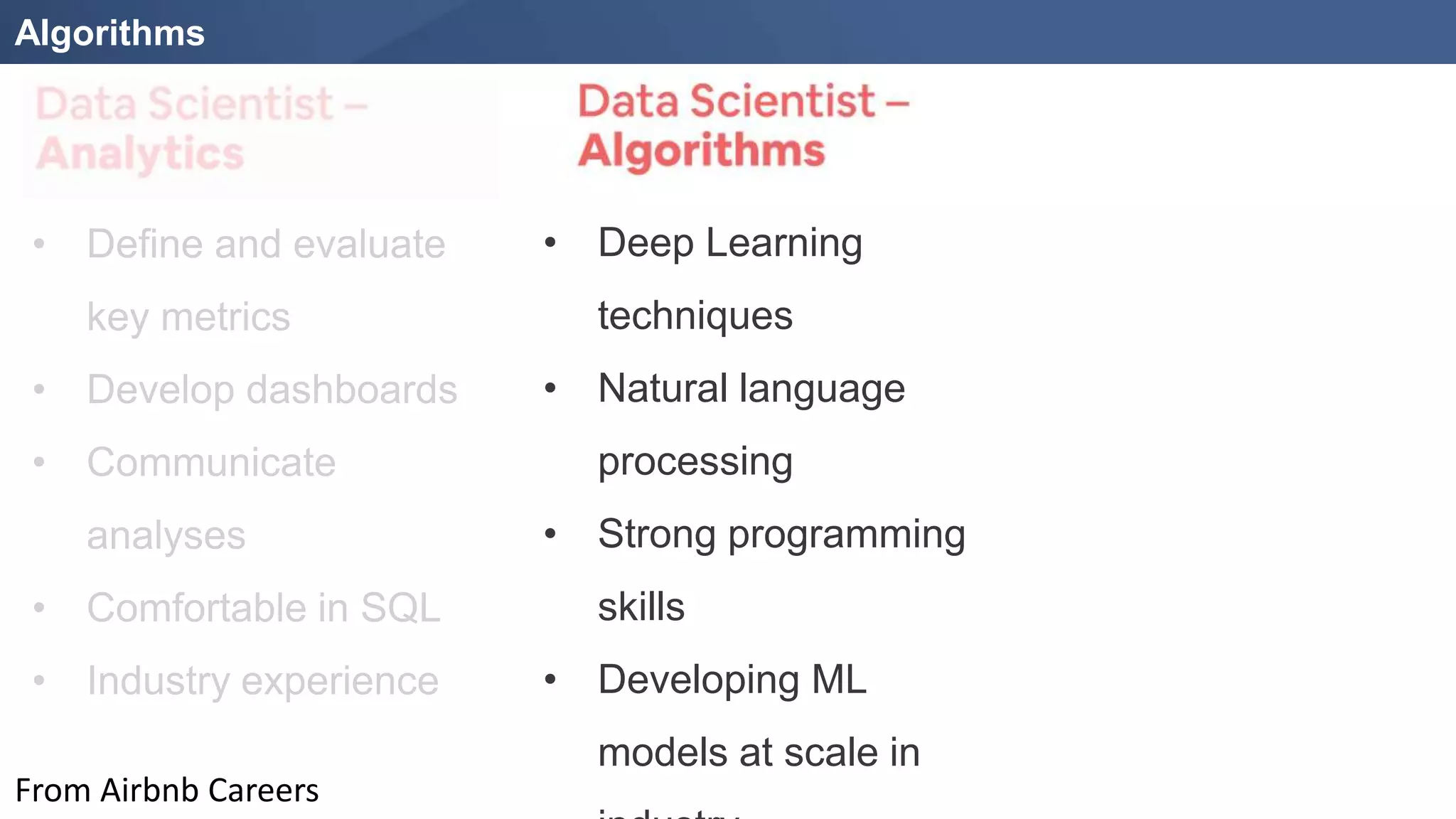 Data Science Demystified Ppt