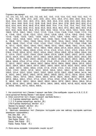 Eronhii emchiin jishig soril 8 | DOCX