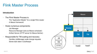 Eron Wright - Introducing Flink on Mesos | PPT
