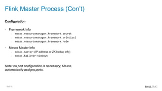 Eron Wright - Introducing Flink on Mesos | PPT
