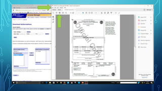 Print license | PPTX | Technology & Computing