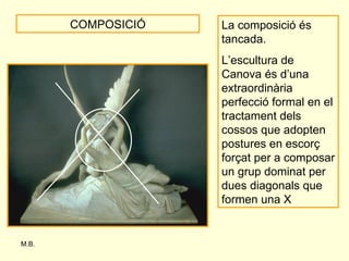Eros I Psique d'Antonio Canova | PPT