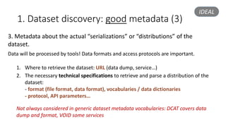 Data discovery through federated dataset catalogs | PPT