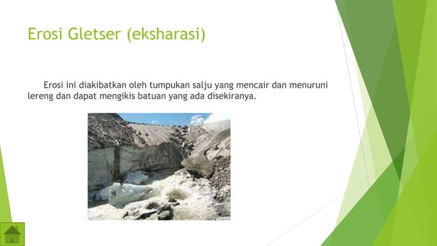 Erosi dan dampaknya bagi kehidupan | PPTX