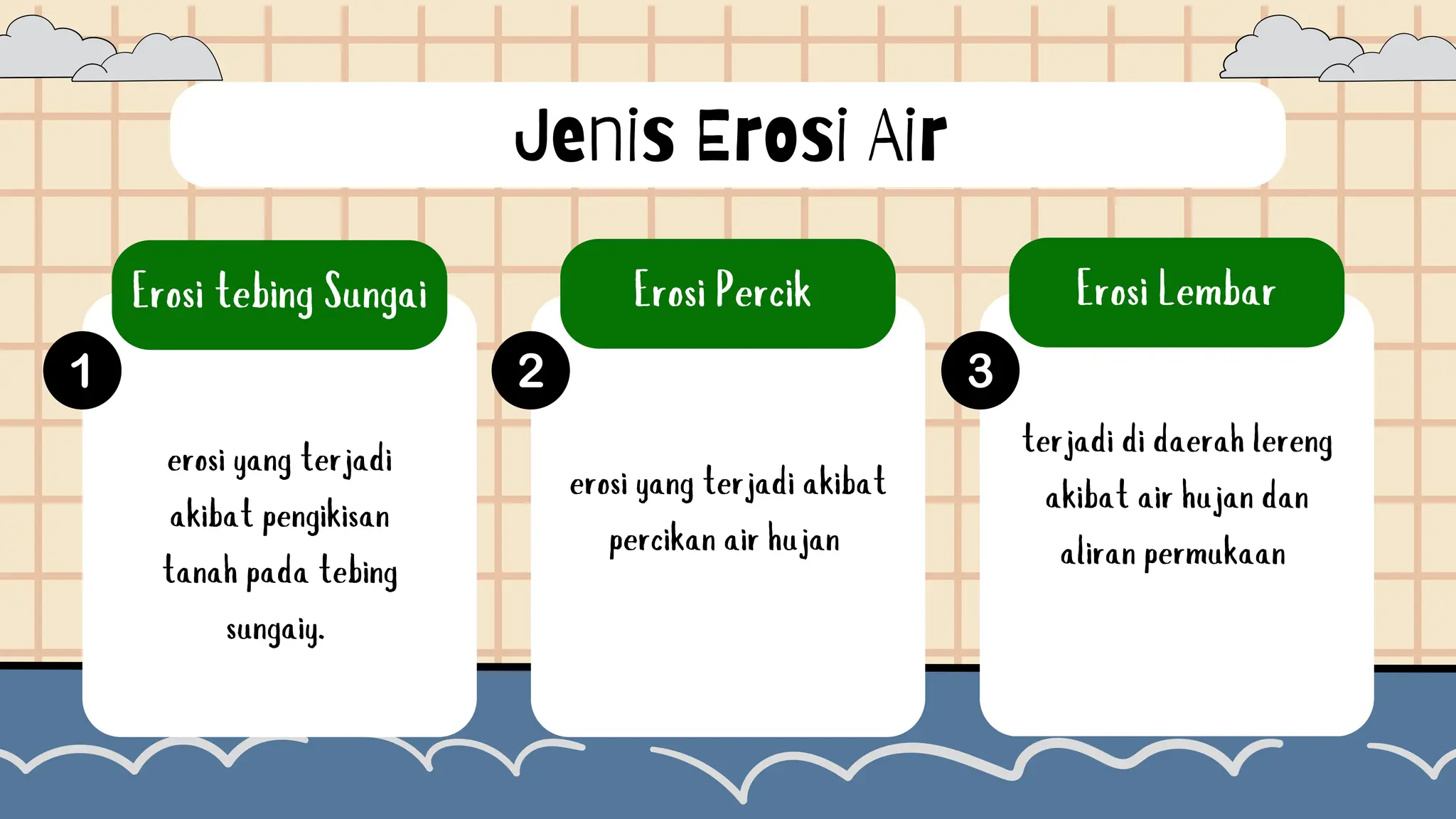 Erosi dan Sedimentasi Geografi kelas 10.pdf