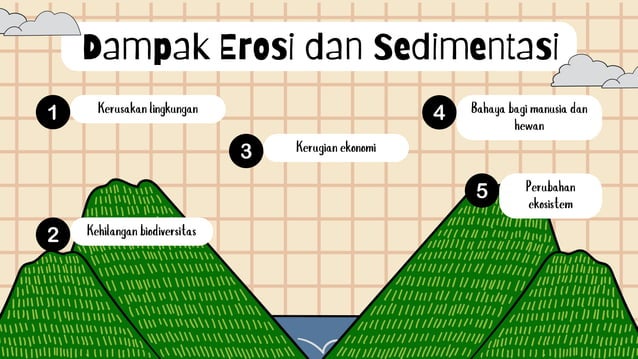 Erosi dan Sedimentasi Geografi kelas 10.pdf