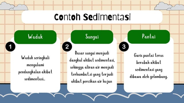 Erosi dan Sedimentasi Geografi kelas 10.pdf