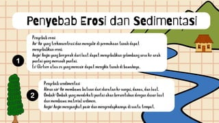 Erosi dan Sedimentasi Geografi kelas 10.pdf