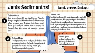 Erosi dan Sedimentasi Geografi kelas 10.pdf