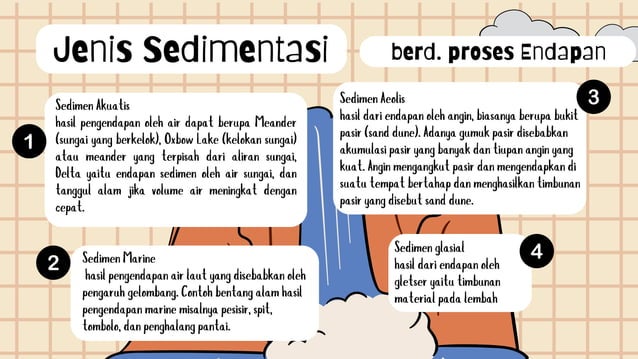 Erosi dan Sedimentasi Geografi kelas 10.pdf