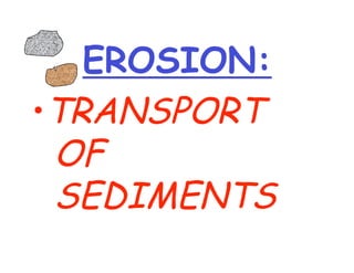 Erosion | PPT