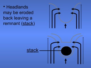 Erosion | PPT