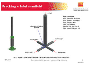 Erosion Analysis of Subsea Equipment: A Case Study with High Solid ...