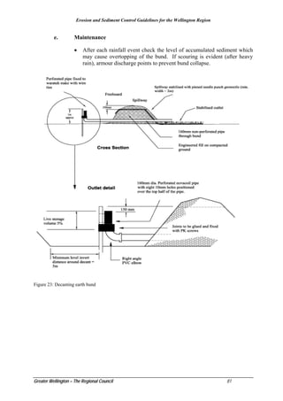 Erosion and-sediment-control-guidelines-2002