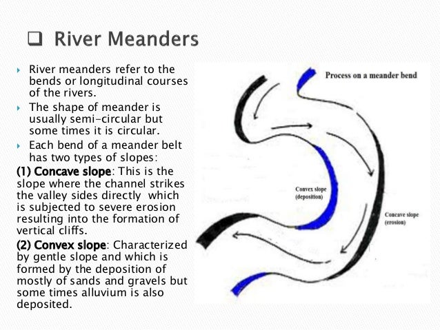 Erosional and depositional landforms